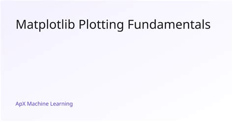 Matplotlib Plotting Fundamentals