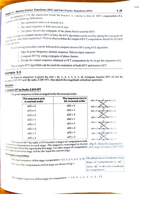 Fast Fourier Transform Series 23ma201 Stuvia Us