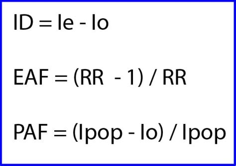 Other Impact Numbers Science Without Sense Double Nonsense
