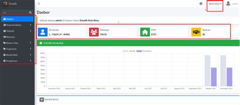 Openkab Panduan Opendesa