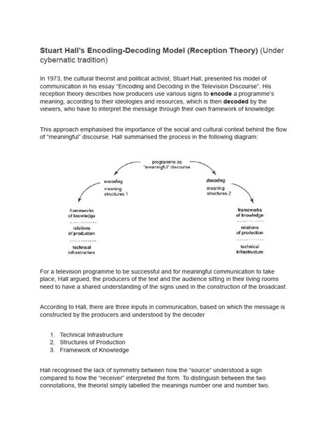 Communication Theories Pdf Communication Interpersonal Communication