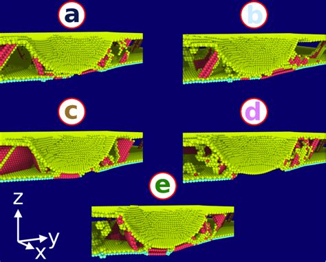 Snapshots Showing The Microstructure Induced In Ni Containing A 30 • Hm