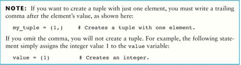 Tuples