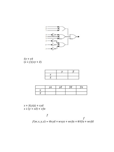 Sem 9 Boolean Algebra Pdf