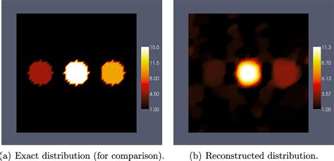 figure 8 from solution of the nonlinear elasticity imaging inverse