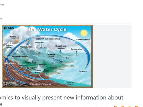 Diffit Tcea Technotes Blog
