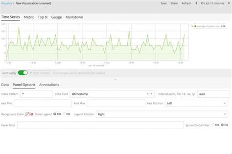 taking a look at kibana s time series visual builder