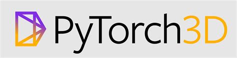 Installing Pytorch3d In Windows First Lets Start By Checking The