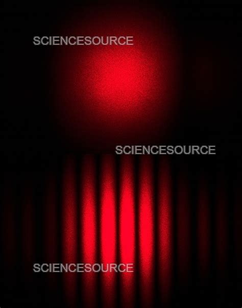 Interference Between Two Laser Beams Stock Image Science Source Images
