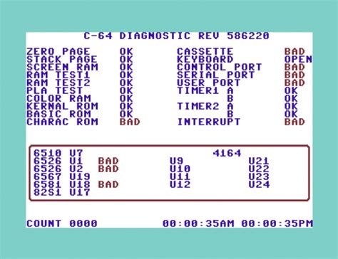 Commodore C Diagnostic Dead Test Cartridge DIY Chris