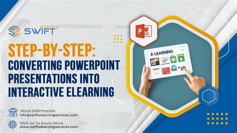 Arun Kumar On Linkedin Step By Step Converting Powerpoint