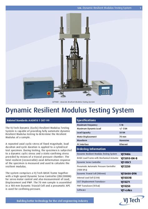 Dynamic Cyclic Resilient Modulus Testing