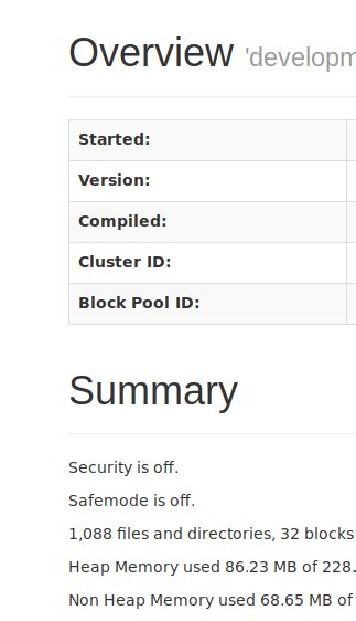 Python 3x Access Hdfs Cluster From Pydoop Stack Overflow