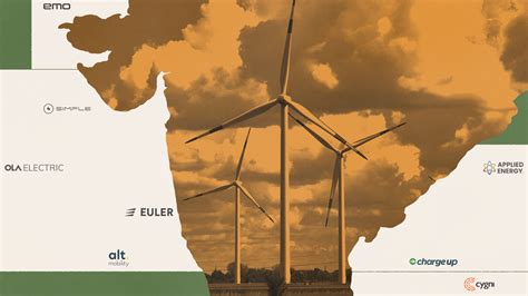 Mapping Indias Cleantech Key Players Tech In Asia