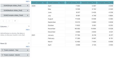 Using Result Path Calculations Zendesk Help