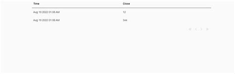 local timezone display in data grids show and tell anvil community