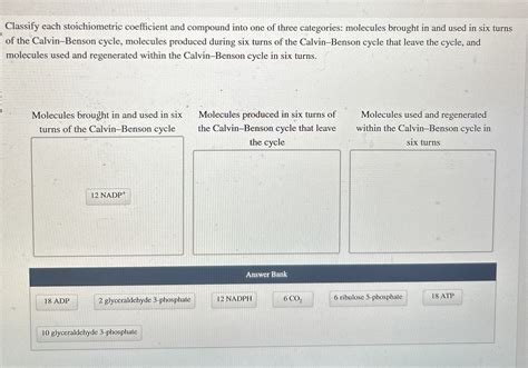 Solved Classify Each Stoichiometric Coefficient And Compound
