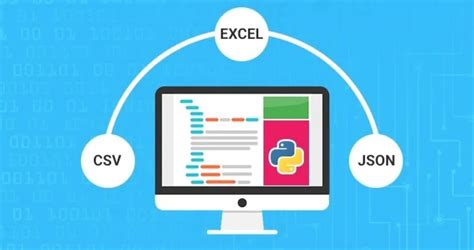 Lyzr Ai On Linkedin Multifile Analyzer A Guide To Efficient Data Analysis With Lyzr Sdk