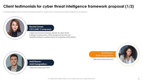 Cyber Threat Intelligence Framework Proposal Powerpoint Presentation Slides Ppt Example