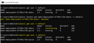 How To Restart Pod In Kubernetes With Rollout A Detailed Guide Kubernetes