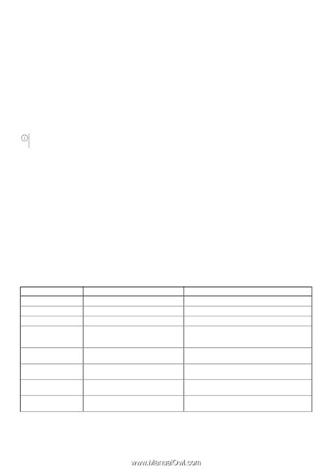 System Diagnostic Lights How To Invoke Lcd Bist Test Dell Xps 17 9730 Service Manual Page 65