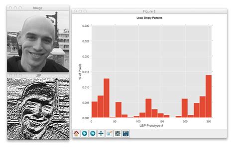 local binary patterns with python and opencv pyimagesearch