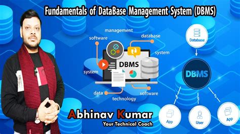 Fundamentals Of Database Management Systems Dbms Sql Mysql