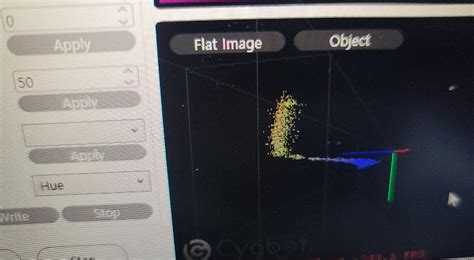 Incorrect D Scan Issue CygLiDAR ROS Cyglidar D GitHub