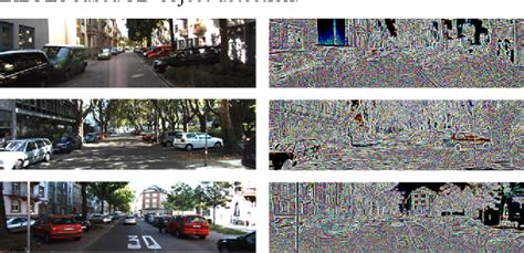 Figure 3 From Improving Accuracy Of Pseudo Lidar For 3d Object