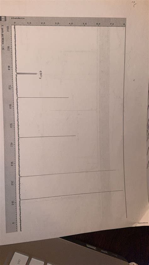 Solved Determine The Structure Of The Molecule Using The Chegg