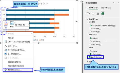 Excelのウォーターフォールグラフ完全ガイド｜作り方と活用事例を徹底解説！ウォーターフォールグラフが選べなくても作れます！ 元excel初心者の業務効率化探求道