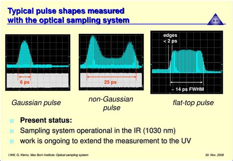 Ppt Optical Sampling System For Detailed Measurement Of The