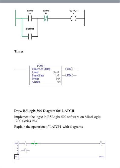 Solved INPUT OUTPUT INPUT B 어 OUTPUT Timer TON Timer On Chegg