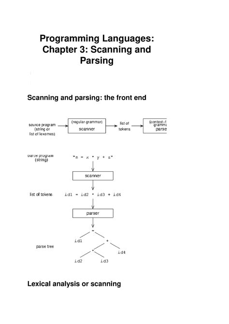2014 2015 Lecture Notes 3 Scanning And Parsing Programming Languages Chapter 3 Scanning