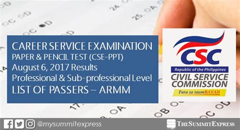 Armm Passers List 35 Pass August 2017 Civil Service Exam Cse Ppt