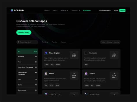 Discover Ecosystem Page For Solana By Archit Jain On Dribbble
