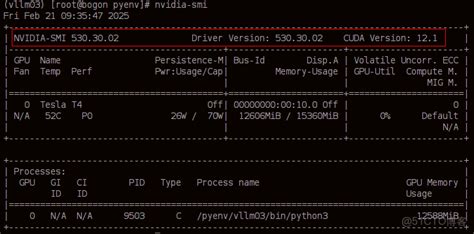 centos7 9安装nvidia显卡驱动 51cto博客 centos7 6安装nvidia显卡驱动