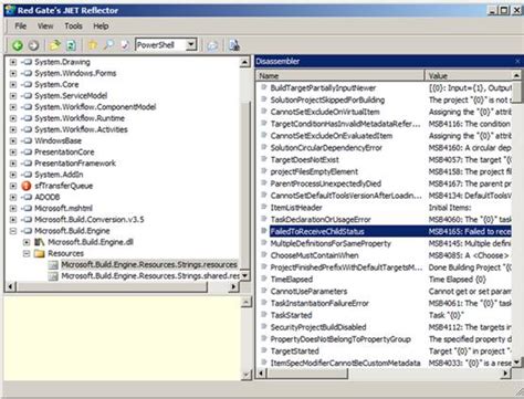 Net Reflector Soup To Nuts Simple Talk