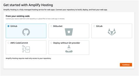How To Deploy A Full Stack Nextjs App With Aws Amplify