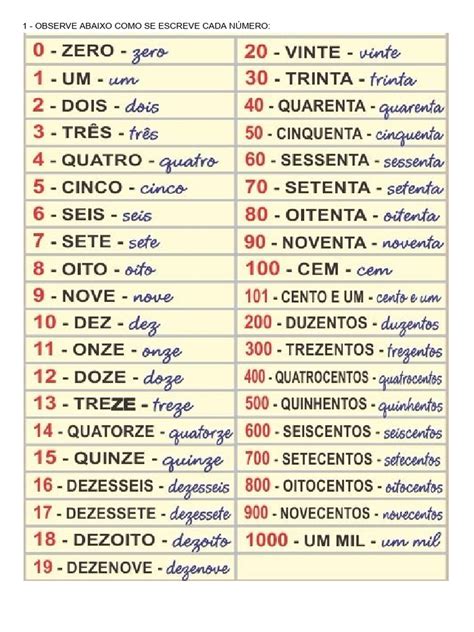 Atividades De Números Por Extenso 2º Ano Pdf