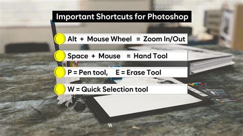 Important Keyboard Shortcuts For Photoshop These Will Make Your