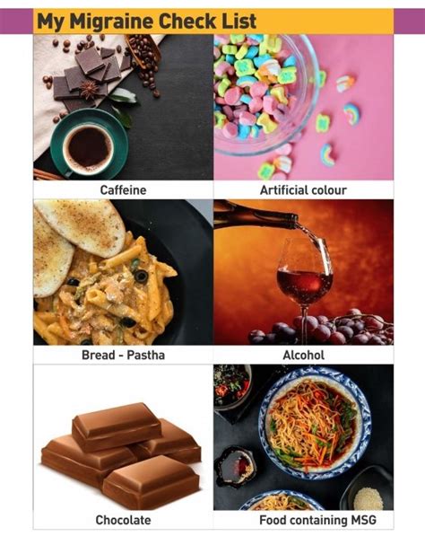 Migraine Protocol Preeti Shah