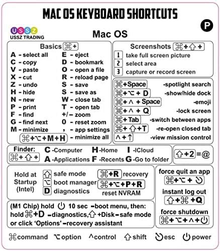 ussz mac os reference keyboard shortcut sticker premium