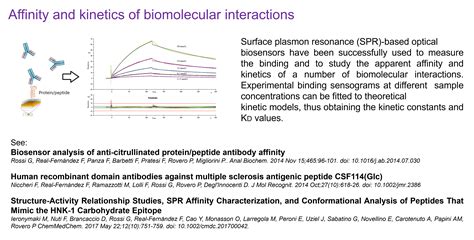 Affinity And Kinetics Of Biomolecular Interactions Research Peptlab