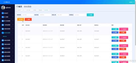 165vuespringboot的甘肃睿达公司人力资源管理系统 Csdn博客