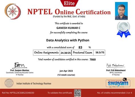 ganesh kumar c on linkedin nptel dataanalytics dataanalysis future