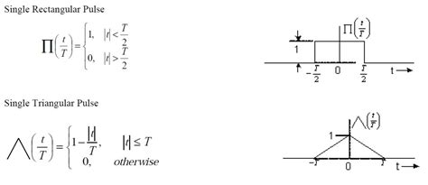 Solved Determine If Each Of The Following Signal Is An Chegg