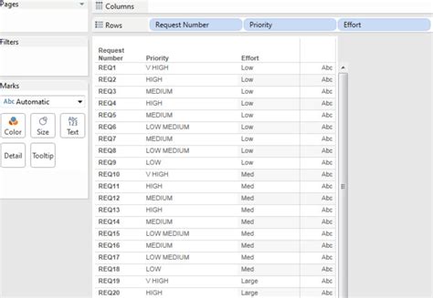 overlapping data points