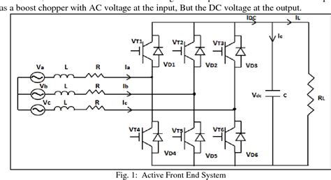 Figure 1 From Vector Control Of Three Phase Active Front End Rectifier