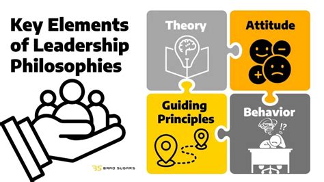 Leadership Philosophy: Transforming Vision into Action - Brad Sugars